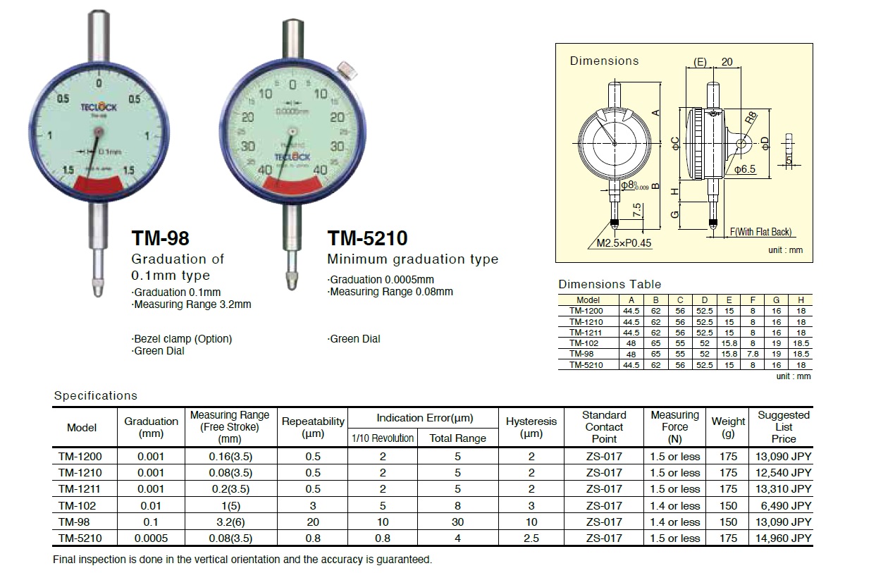Ichiban Precision Sdn Bhd - Teclock - Teclock One Revolution Dial Indicators